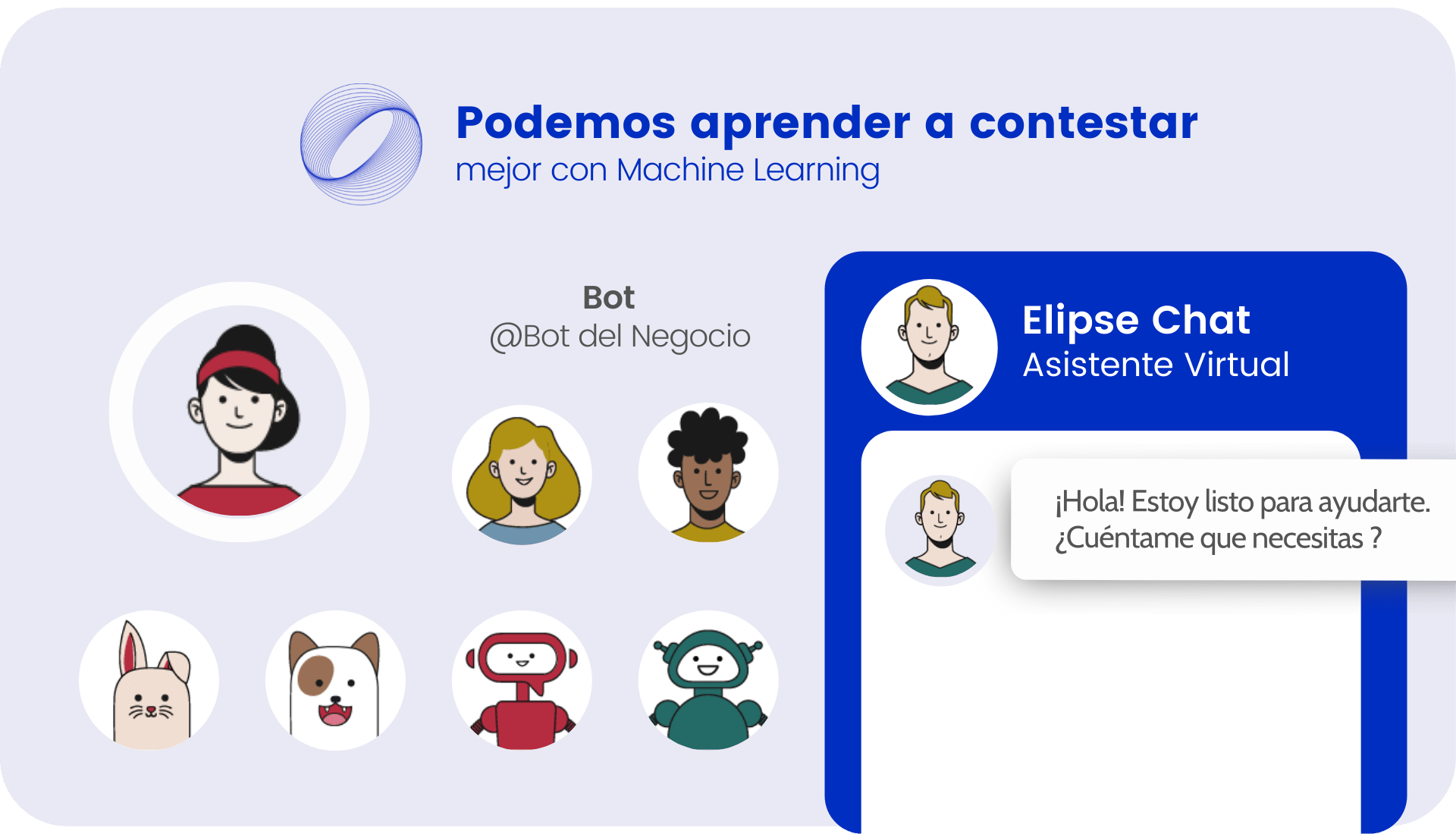 5 razones para implementar un chatbot de ventas en un negocio 5 razones para implementar un chatbot de ventas en un negocio